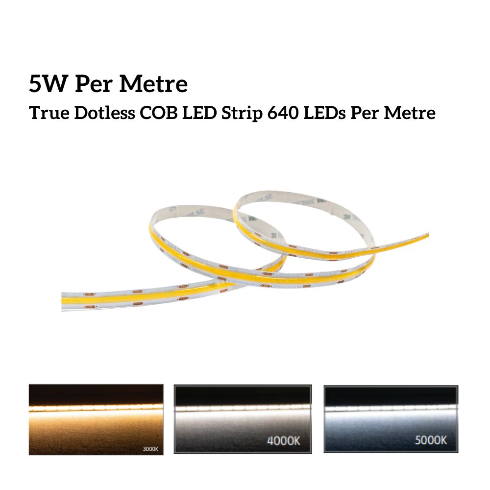 Solar LED Strip Lighting – Ozlighting